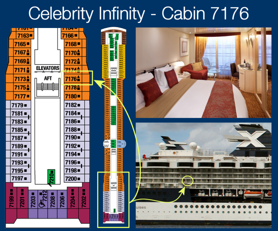 Celebrity Infinity Cabin 7176 Location - Wansbrough's Cruise Blog